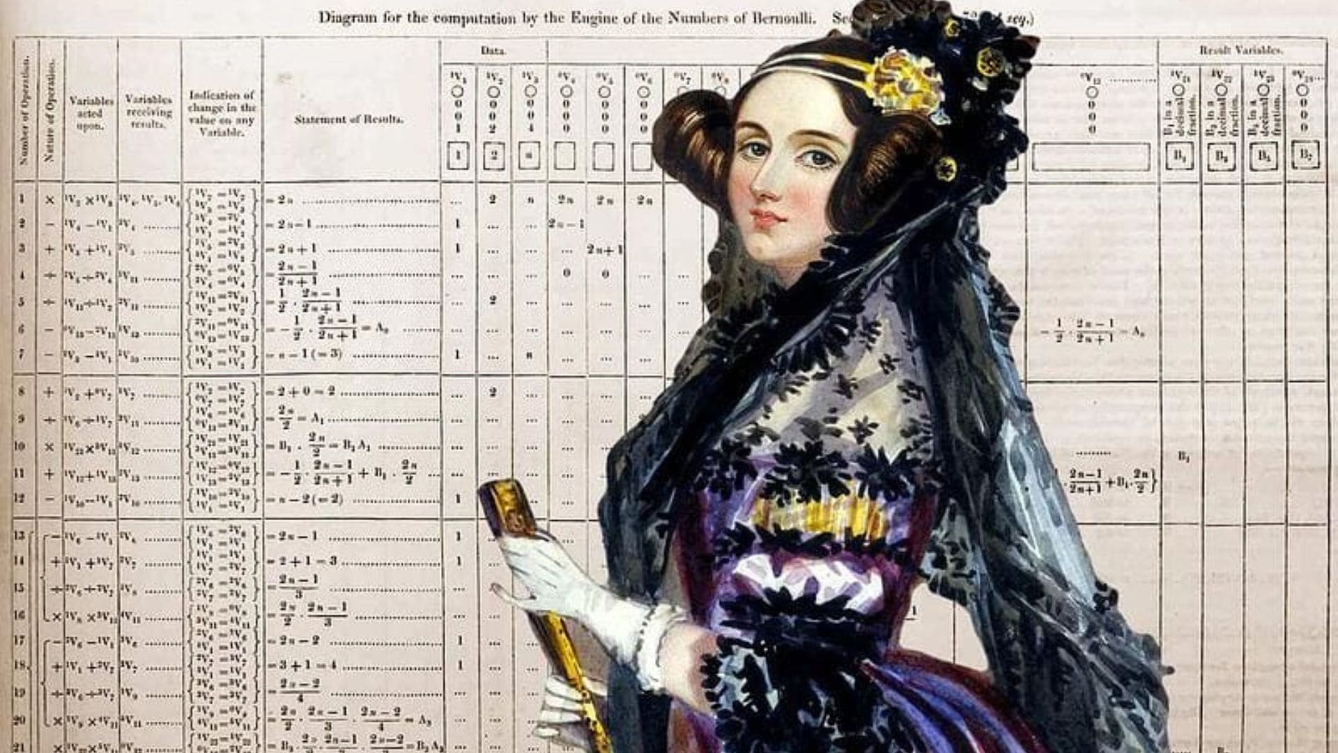 Femme scientifique célèbre : le top 10 des femmes qui ont marqué l’histoire