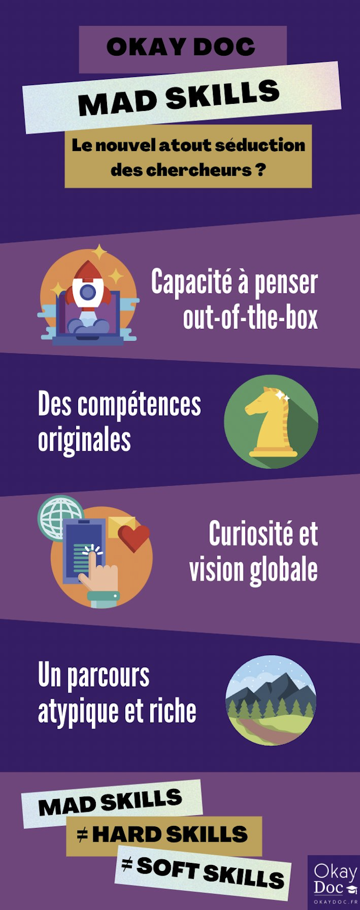 Mad skills : le nouvel atout séduction des chercheurs